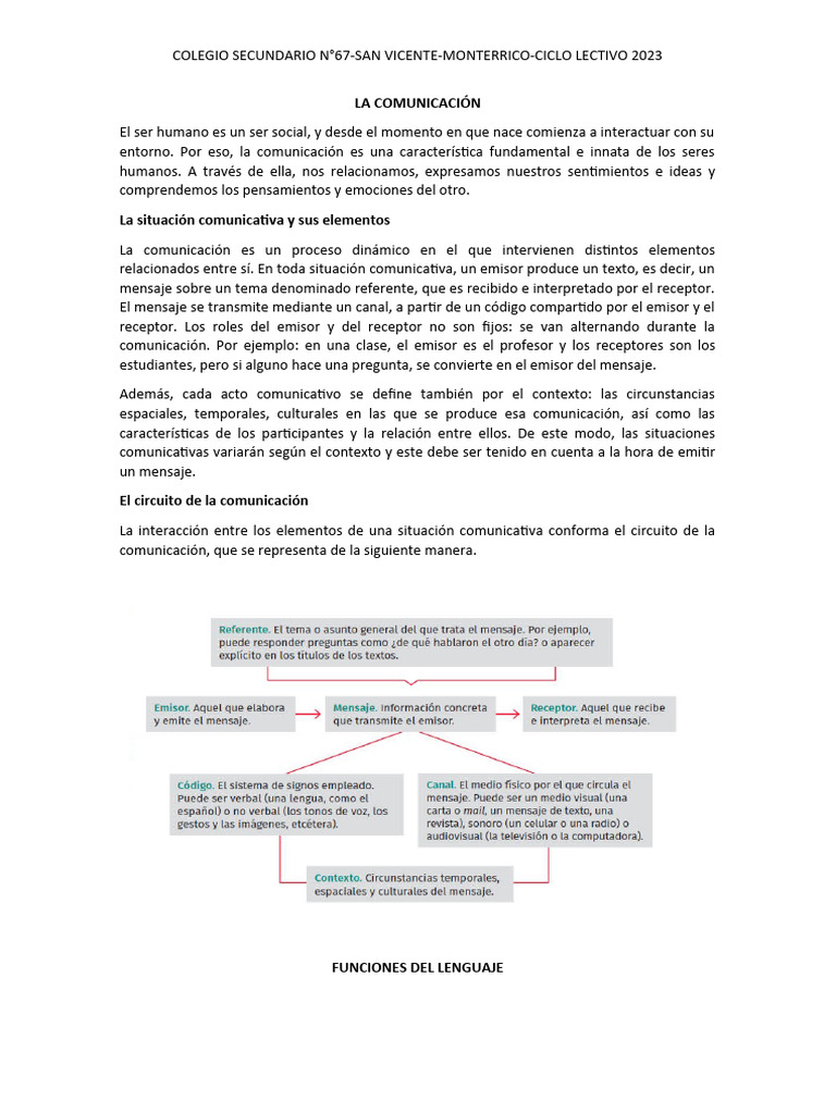 La Comunicación-Funciones Del Lenguaje y Tramas Textuales | PDF | Comunicación | Comunicación humana