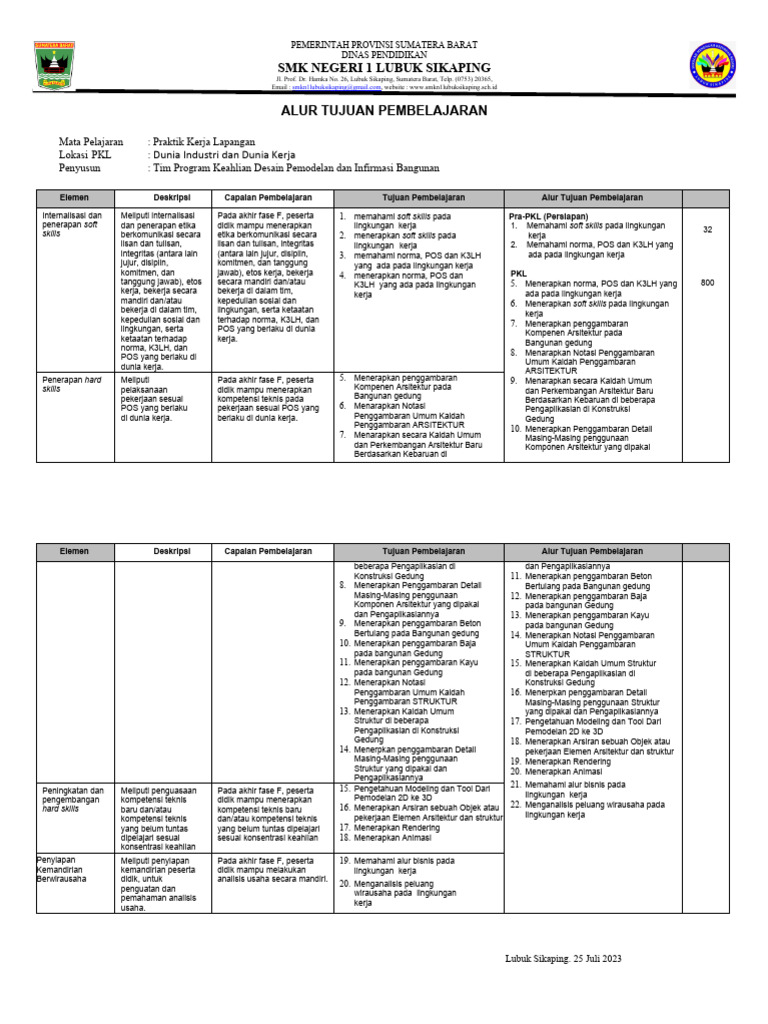 Atp PKL Dpib | PDF | Seni | Komputer