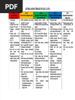 Australasian Triage Scale | PDF