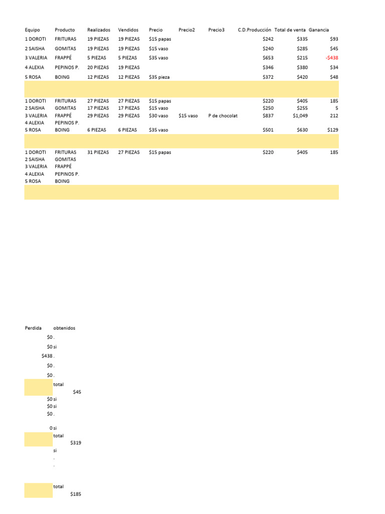 Conta Bili Dad | PDF