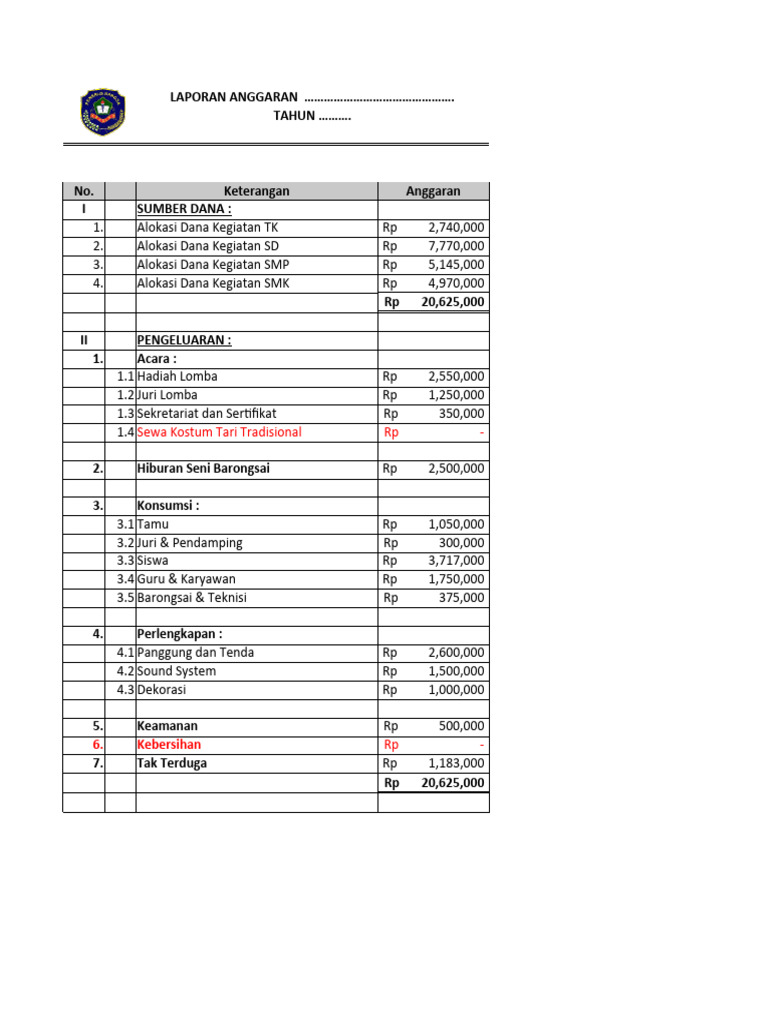 Format Realisasi & Anggaran | PDF