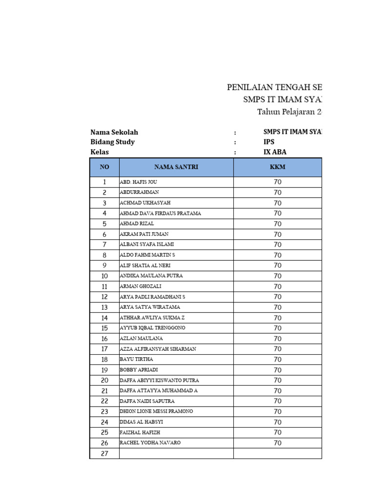 Daftar Nilai PTS Dan Pas Sma | PDF
