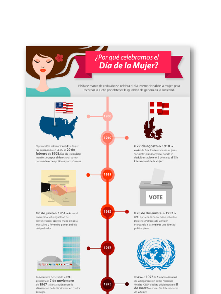 Dia de La Mujer | PDF