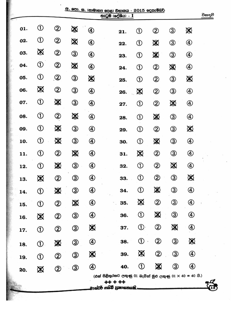 G.C.E. - OL - 2015 - Dancing (Oriental) - (40) - Answer Guide - Master ...