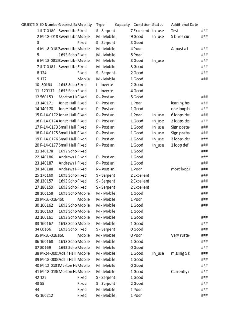 Bike Racks Excel Djfan | PDF