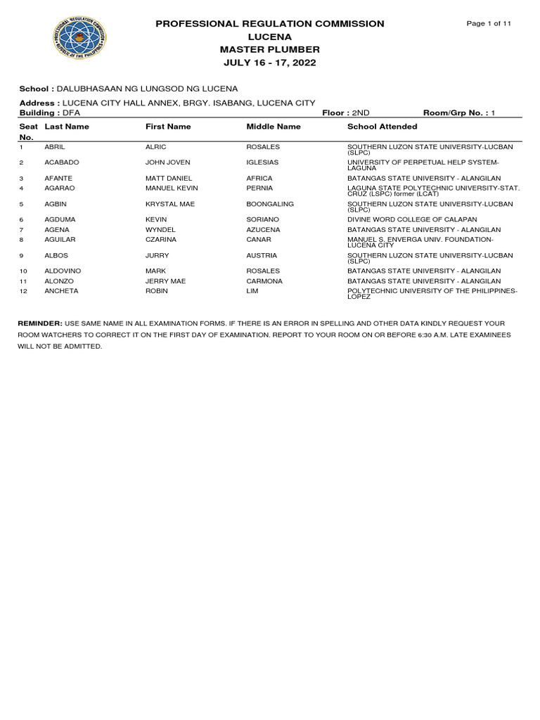 RA-121108 - MASTER PLUMBER - Lucena - 7-2022-1 | PDF | Philippines