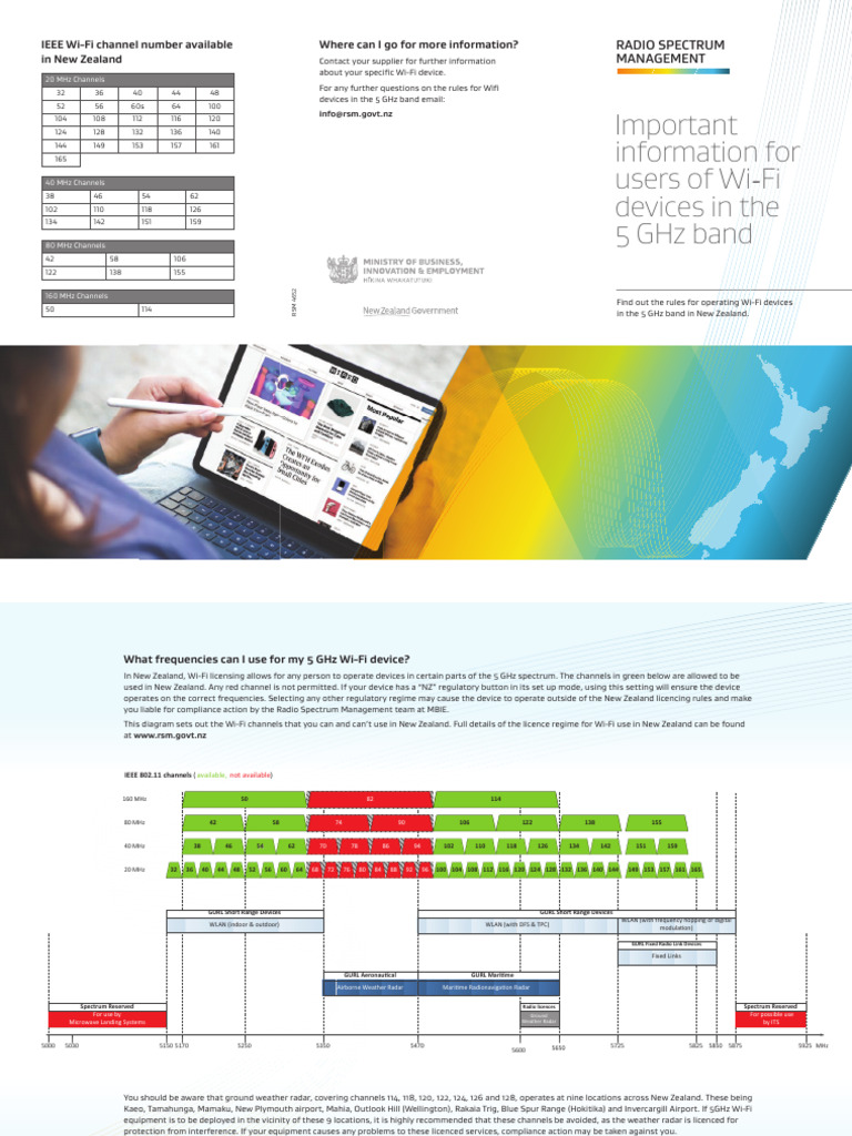 5 GHZ Info Leaflet 2021 Update | Download Free PDF | Wi Fi | Radio Spectrum