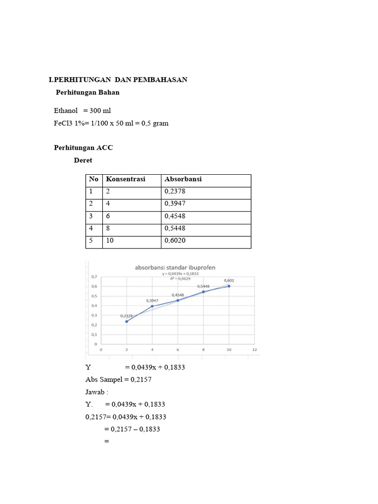 Perhitungan Dan Pembahasan | PDF | Metode & Bahan Ajar | Teknologi & Rekayasa