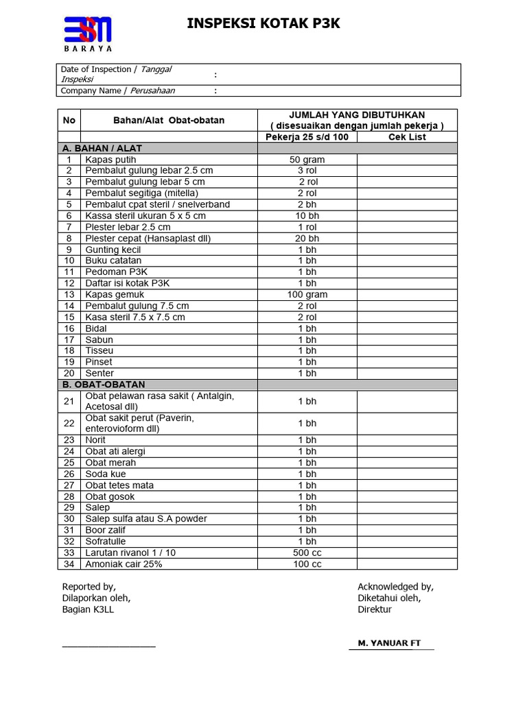 1.F.Inspeksi Kotak P3K | PDF
