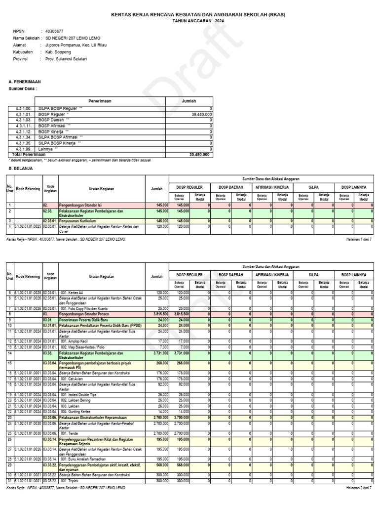 Rapbs 2024 - All-Output | PDF