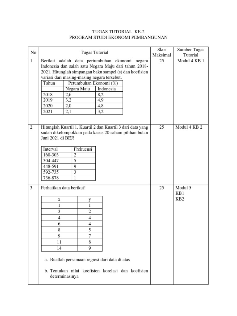 Tugas 2 Statistika Ekonomi | PDF