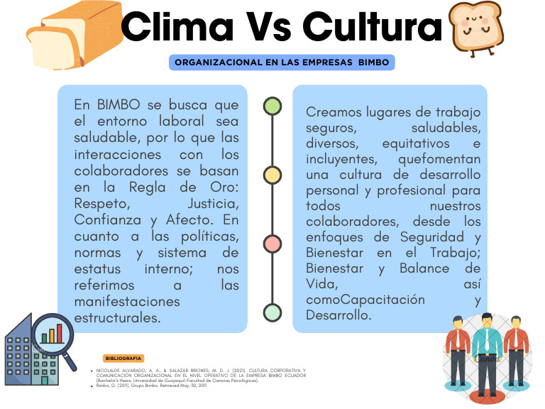 Ignacio Lee - Act 3 | PDF