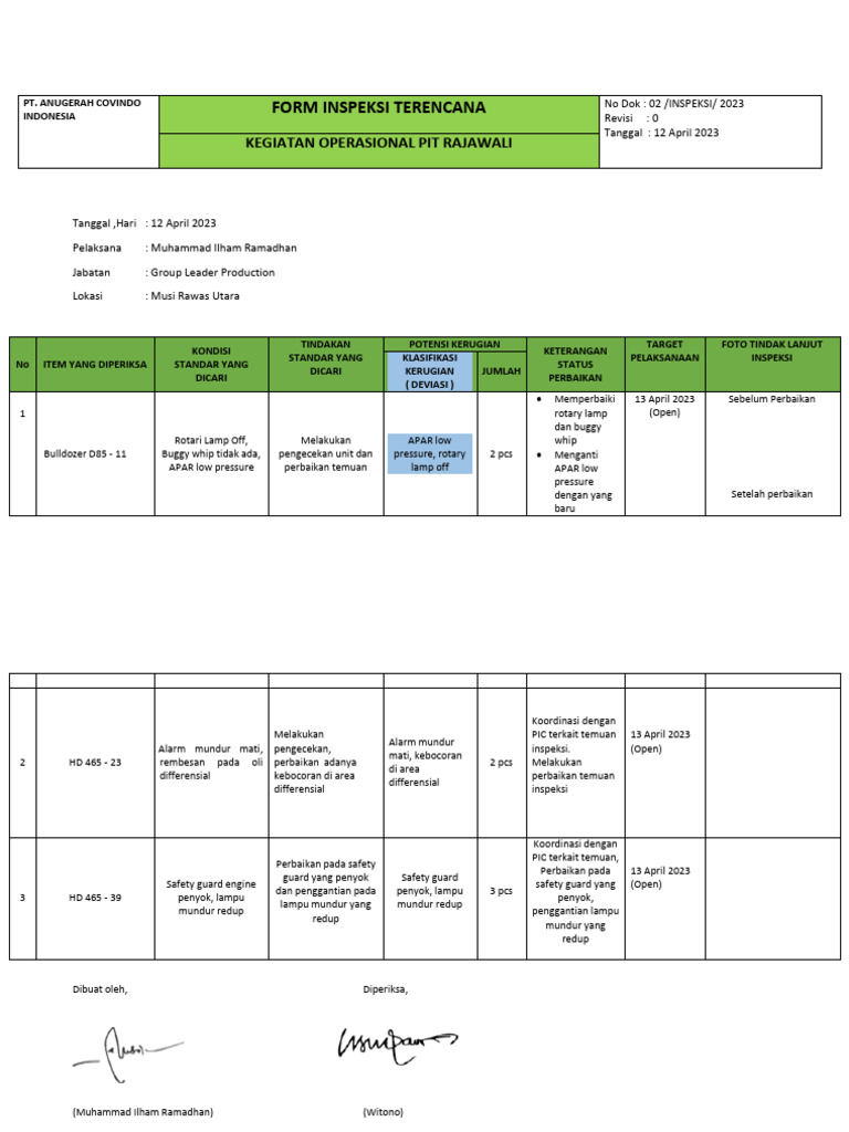 SK 02 FORM INSPEKSI TERENCANA | PDF