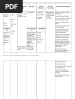 Kaligen: Potassium Chloride Overview | PDF | Medical Specialties ...