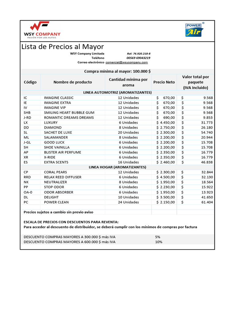 Lista de Precios Aromatizantes WSY | PDF