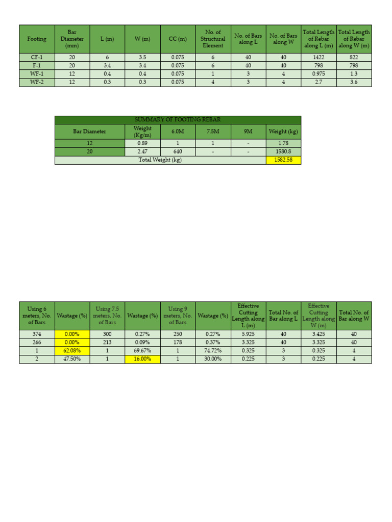 Binder 1 | PDF | Civil Engineering | Building Engineering