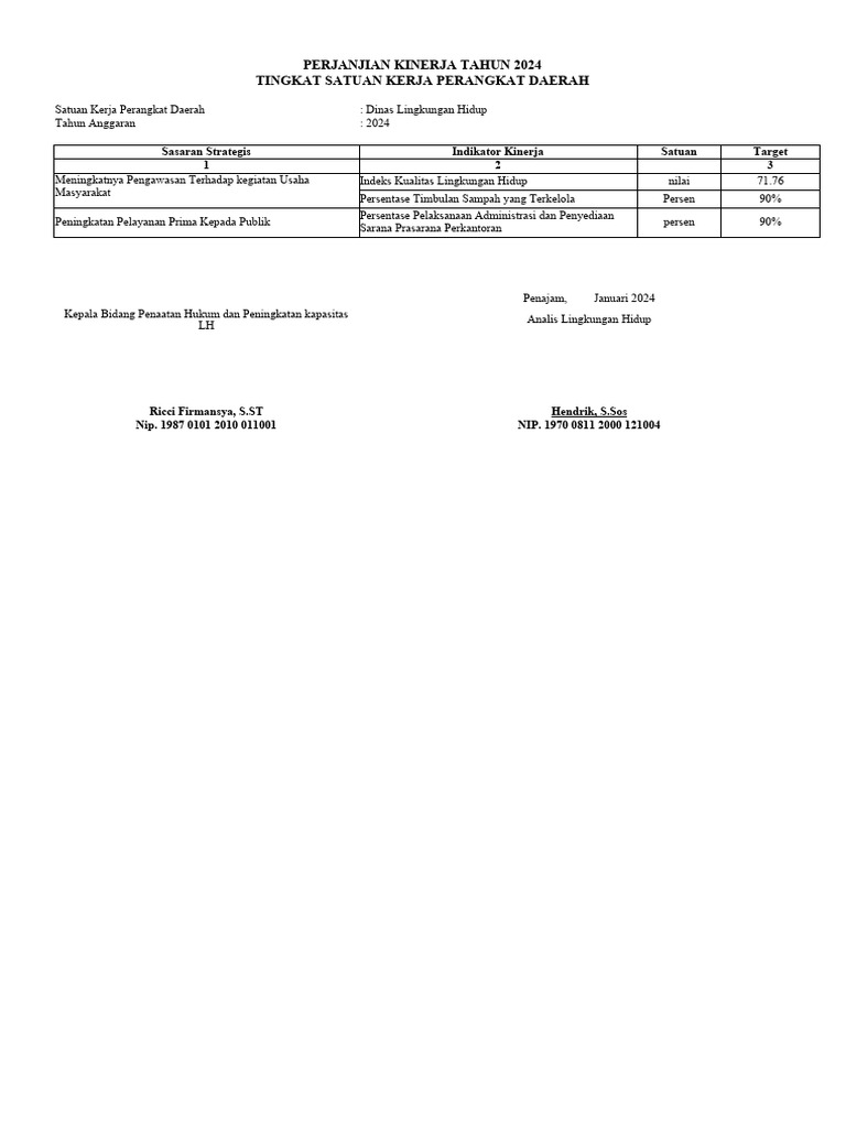 Lampiran PK 2024 | PDF