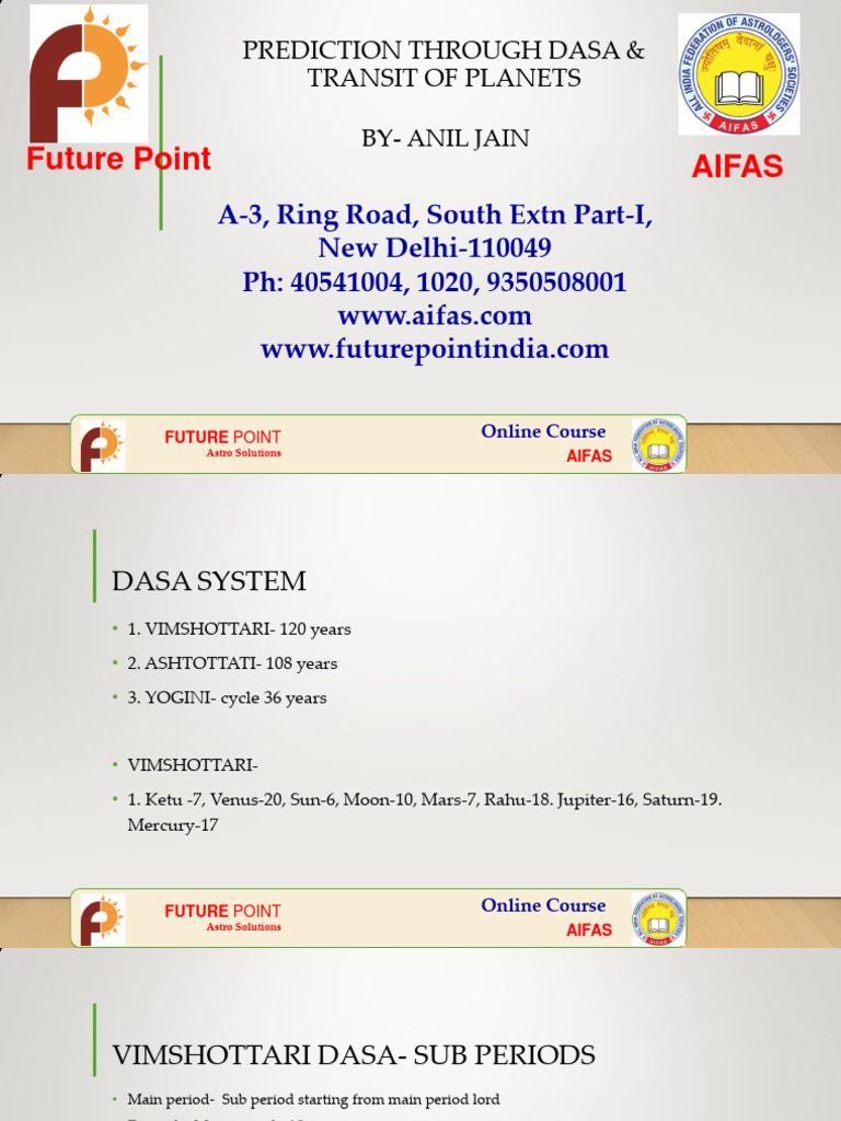 Transit of Planets - JB | Download Free PDF | Planets In Astrology ...