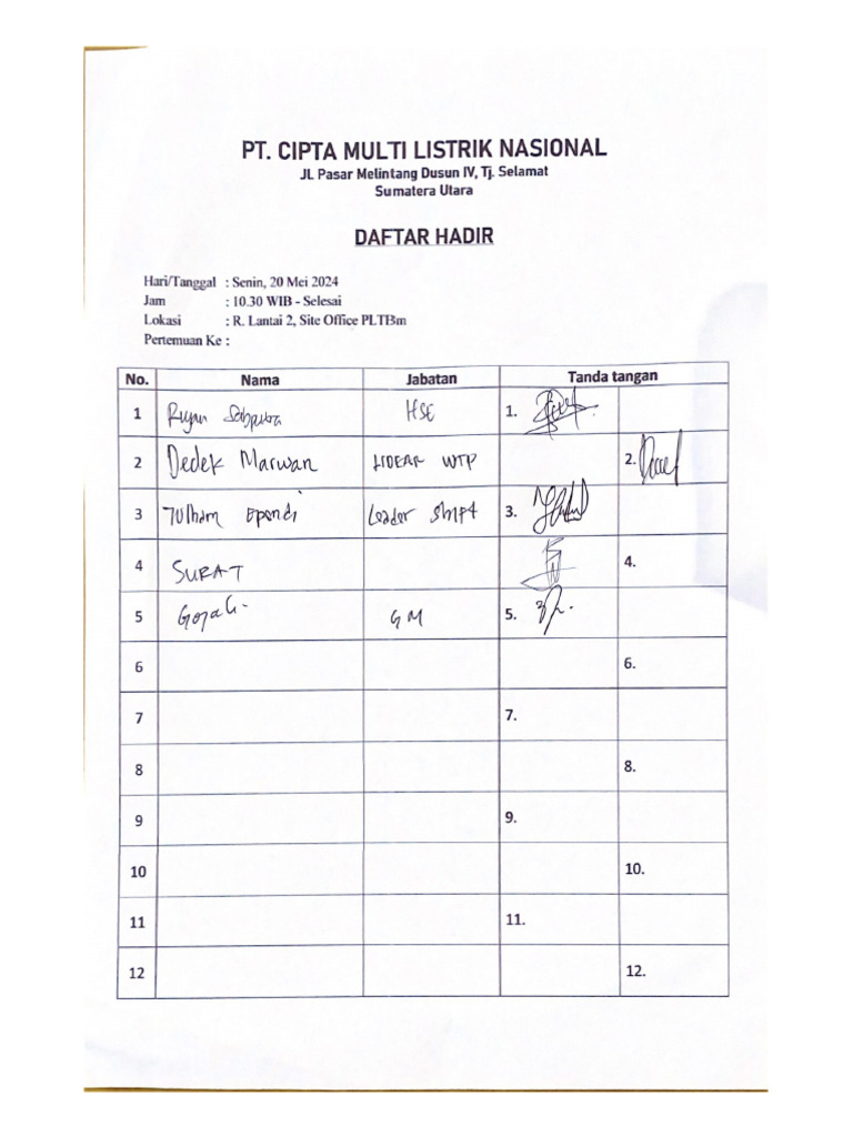 ATTENDANCE LIST MEETING 20 Mei 2024 | PDF