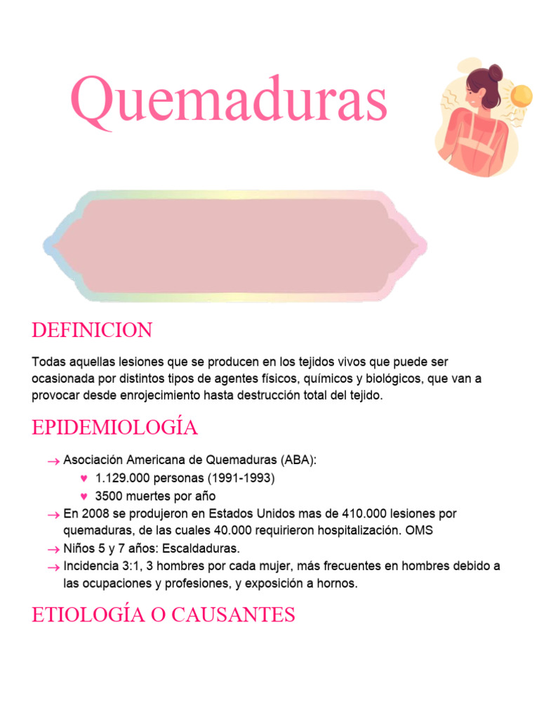 Tipos y Clasificación de Quemaduras | PDF | Quemar | Piel