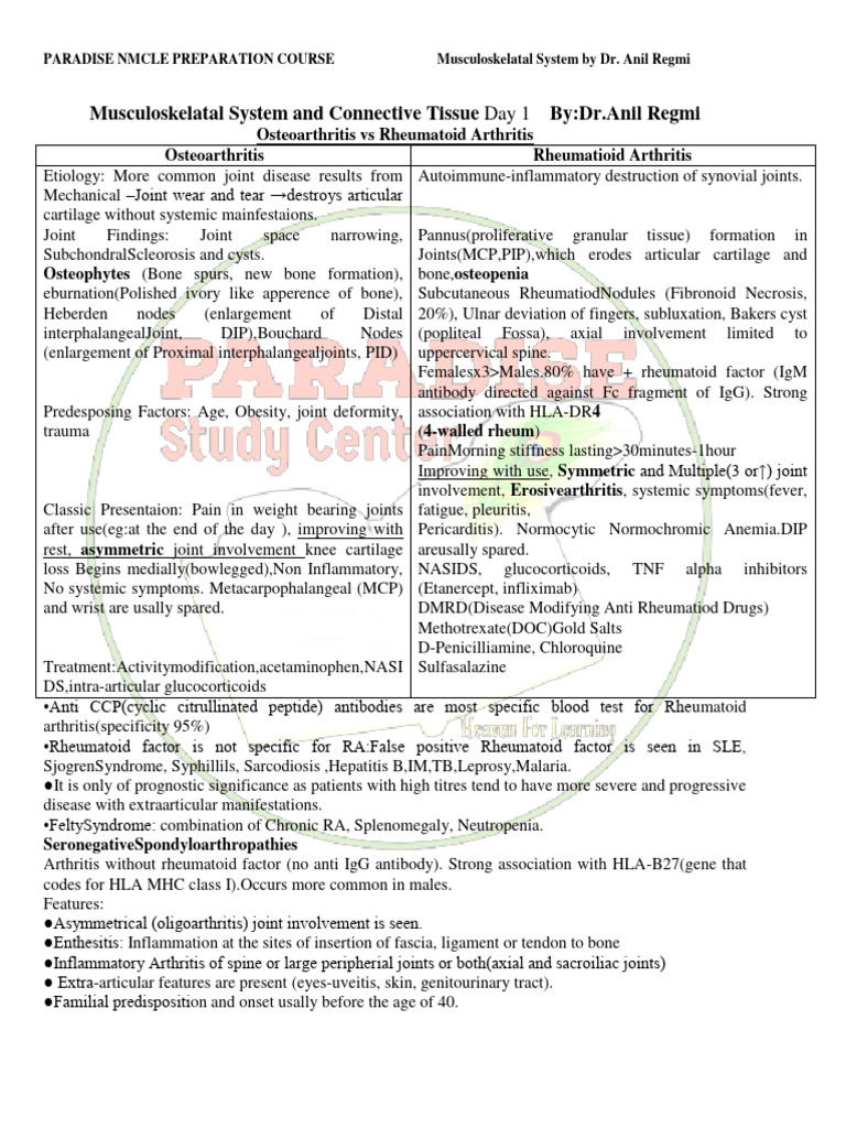 MSK 1 | PDF | Rheumatoid Arthritis | Gout