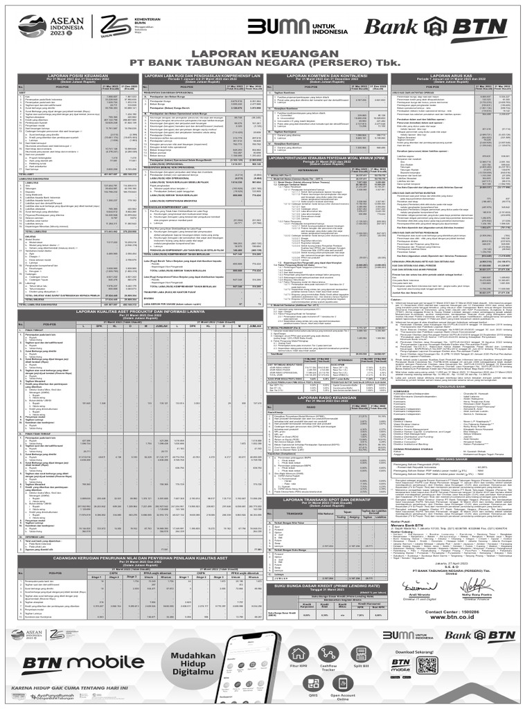Lap Keuangan Triwulanan Bank BTN Maret 2023 | PDF