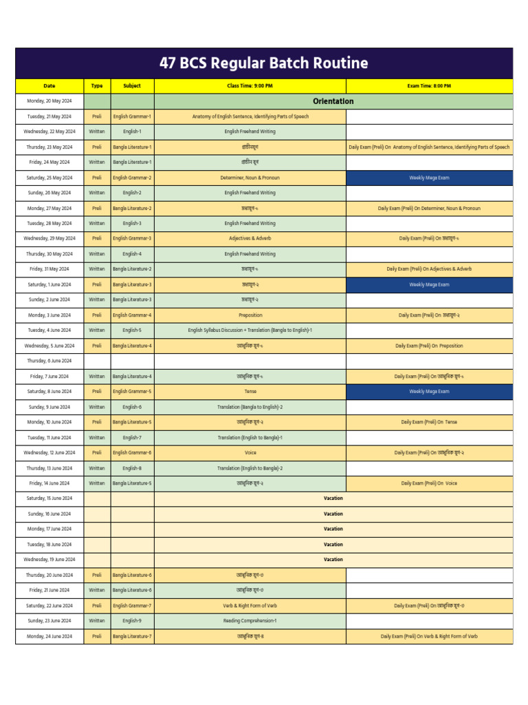 47 BCS Routine | PDF | English Language | Part Of Speech