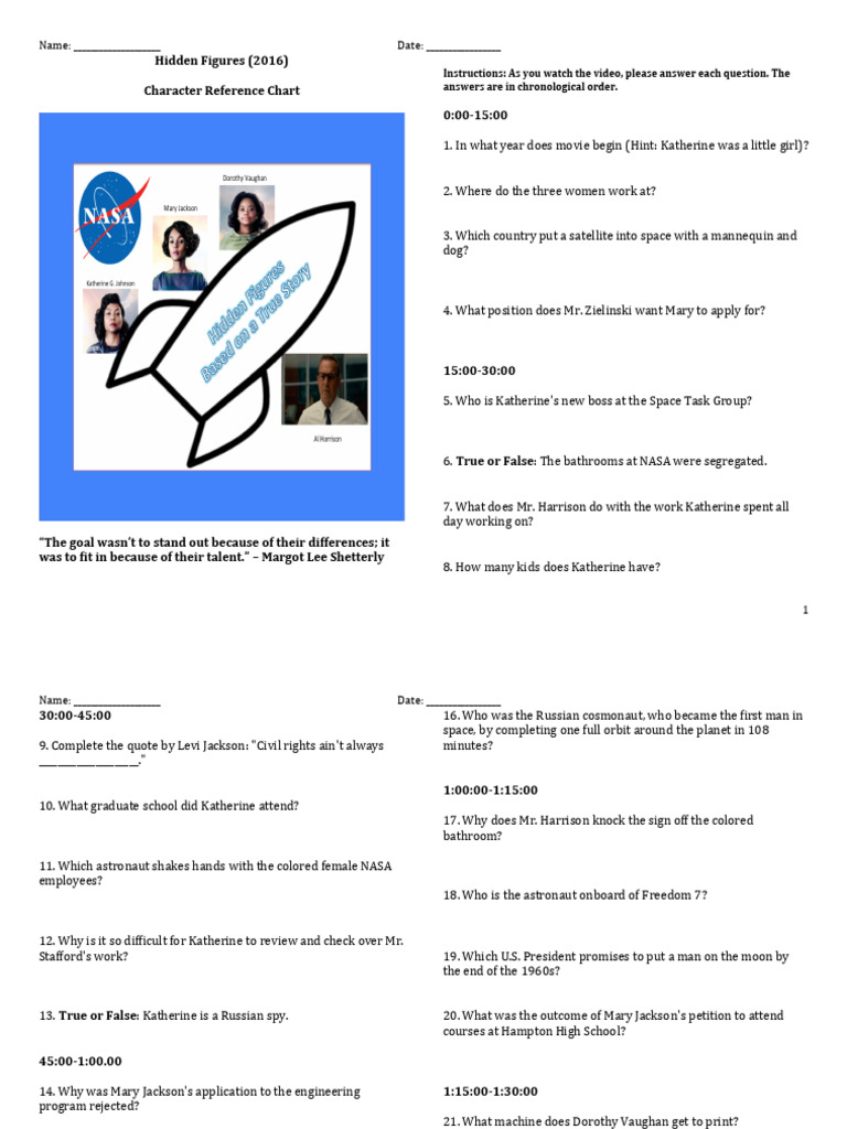 Hidden Figures Character Reference Guide | PDF | Hidden Figures ...