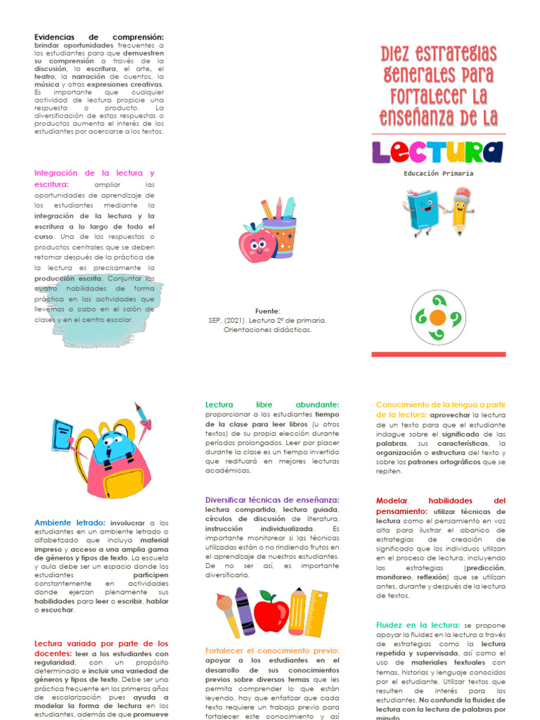 ESTRATEGIAS MEJOREDU LECTURA | PDF | Enseñando | Aprendizaje ESTRATEGIAS MEJOREDU LECTURA | PDF | Enseñando | Aprendizaje