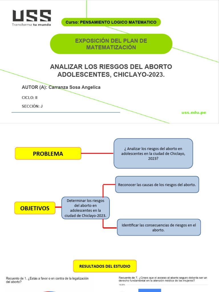 Exposicion Mate | PDF | Aborto | Reproducción humana