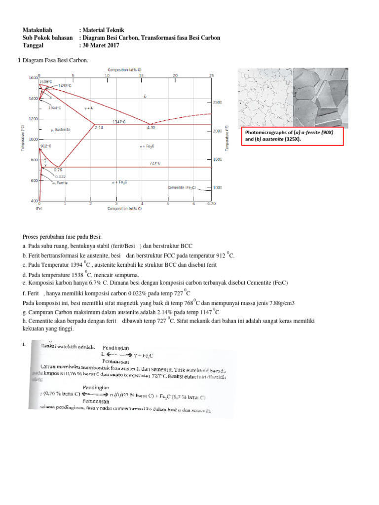 Material Teknik-Diagram Besi Karbon - Tranformasi Fasa-Materi Ke6 | PDF