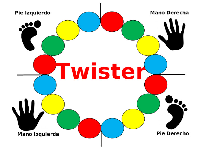 Twister | PDF