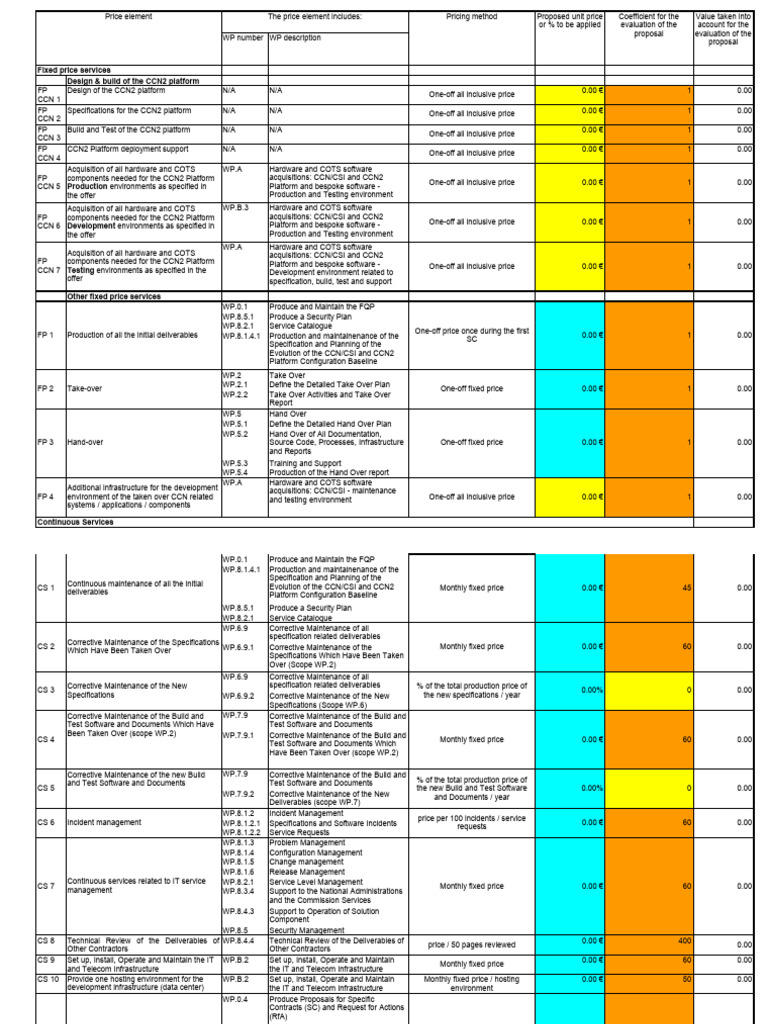 Annex 3 | Download Free PDF | Specification (Technical Standard) | Quality Assurance