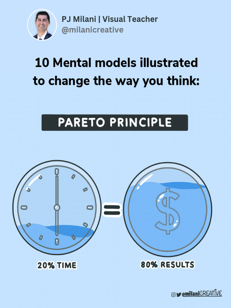 10 Mental Models Illustrated by Pejman Milani 1688863590 | PDF
