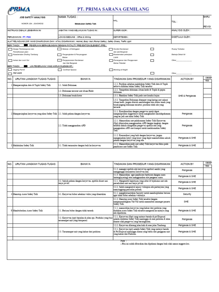 Contoh JSA untuk Safety Talk Tambang | PDF