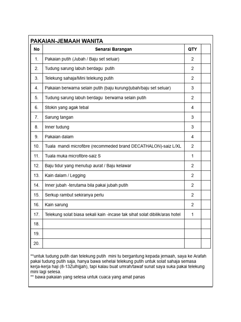 Senarai Barang Keperluan Haji | PDF
