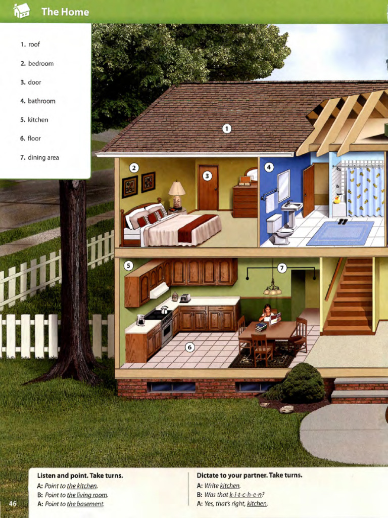 House Vocabulary_Oxford Picture Dictionary | PDF