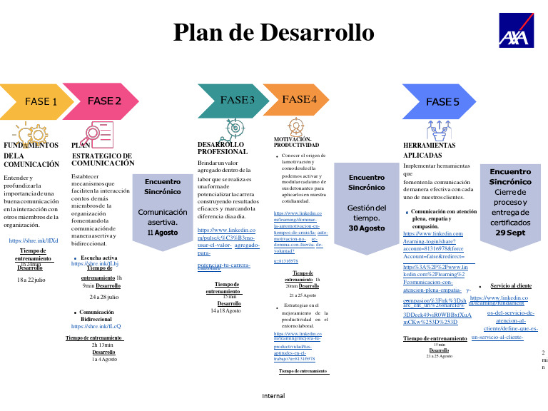 Plan de Formación (3) - 2 | PDF