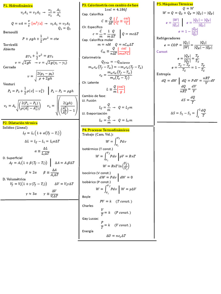 Formulas Exfi Caf | PDF | Mecánica de Medios Continuos | Ingeniería ...