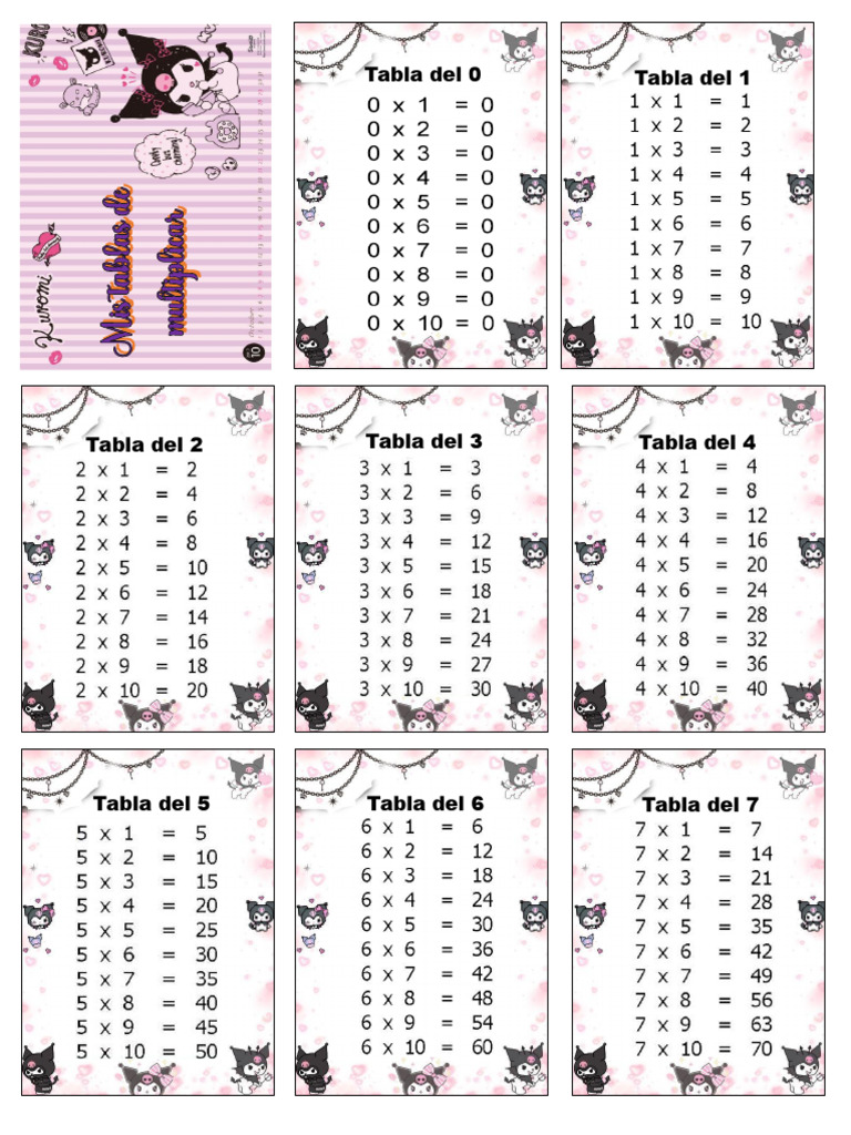 Kuromi Tablas 0010 | PDF