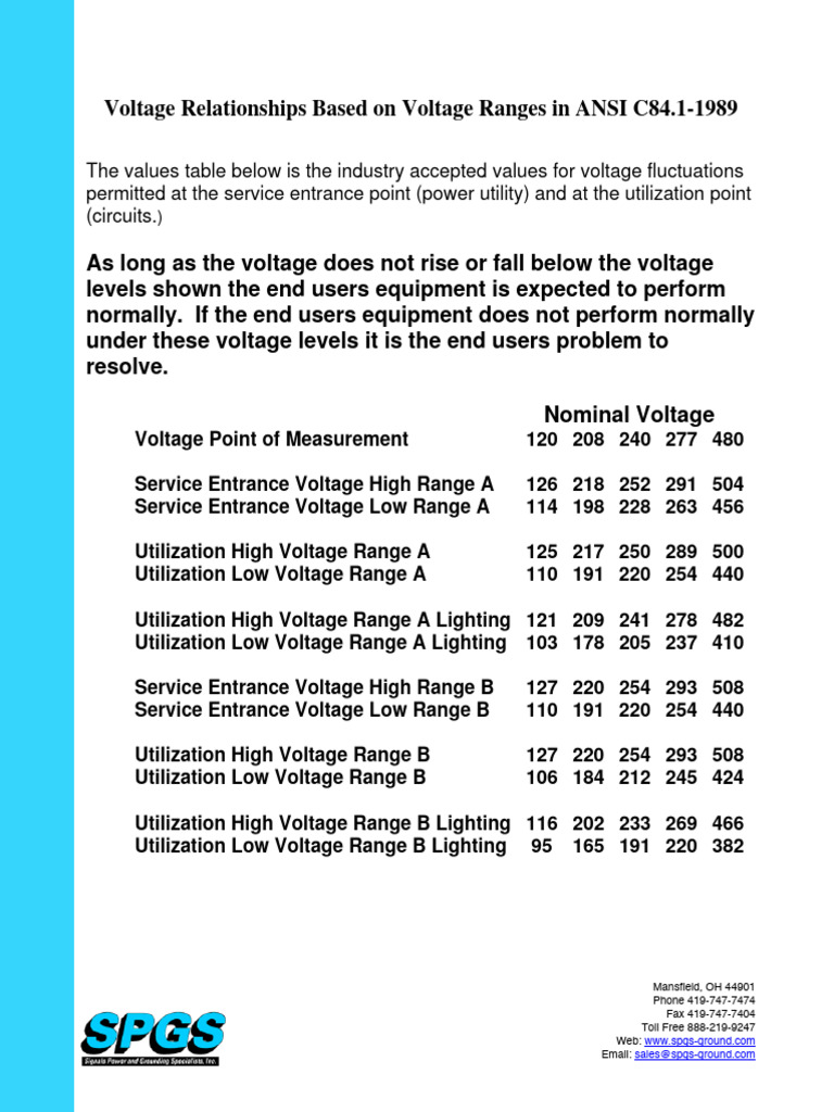 Acceptable Industry Standard Voltage Ranges | PDF