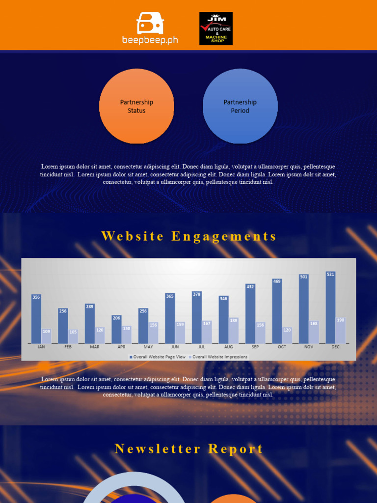 Beepbeep Report | PDF | World Wide Web | Internet & Web