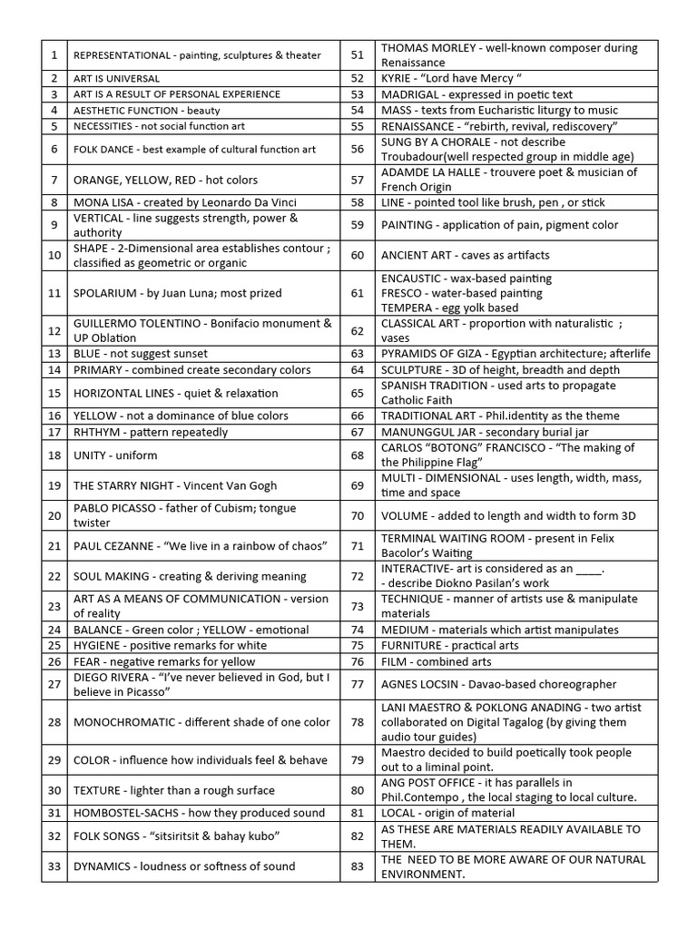 Art Appreciation Pdf Paintings Yellow