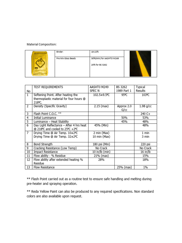 Yellow Color Data Sheet | PDF