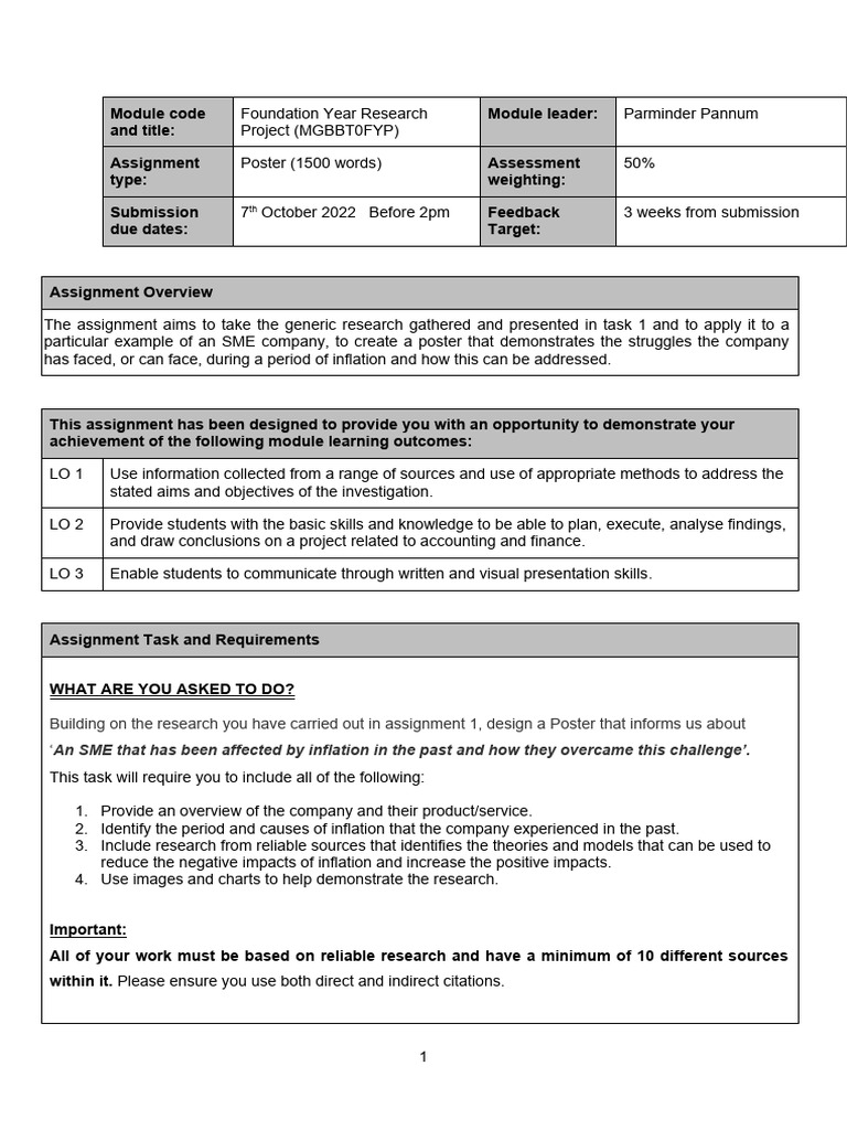 Module 6 AFM Assignment 2 | PDF | Evaluation | Knowledge