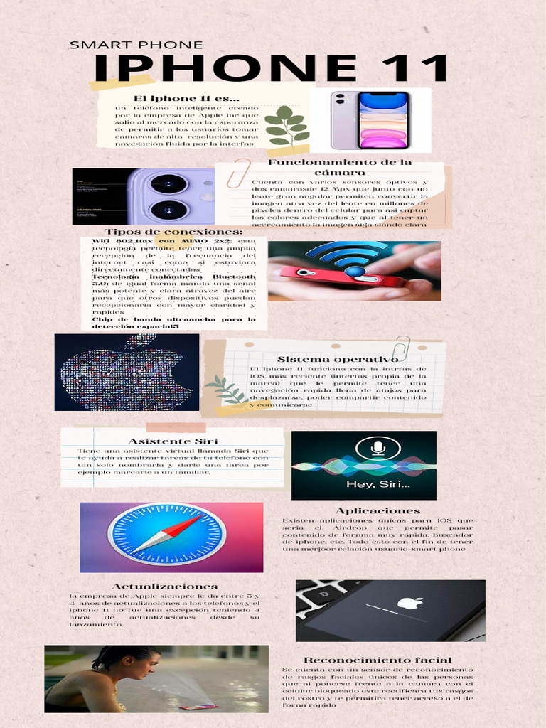 Infografía de Lista Algunos Consejos para Comenzar A Hacer Un ...