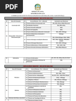 ISPIL - INSCRIÇÕES Rectificado | PDF