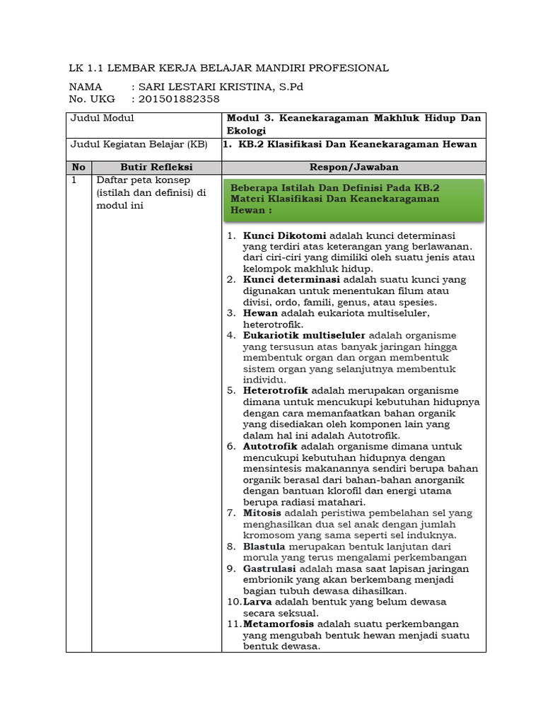 Modul 3 KB 2 Profesional Sari Lestari Kristina | PDF | Ilmu Sosial ...
