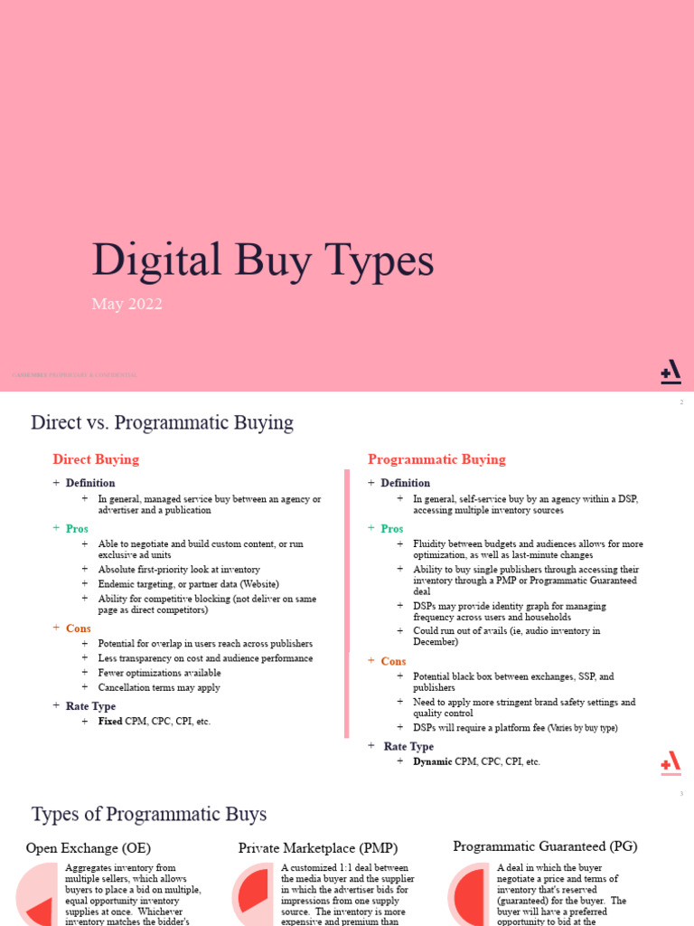 Direct vs. Programmatic-Spring2022 - CPM | PDF | Procurement | Economies