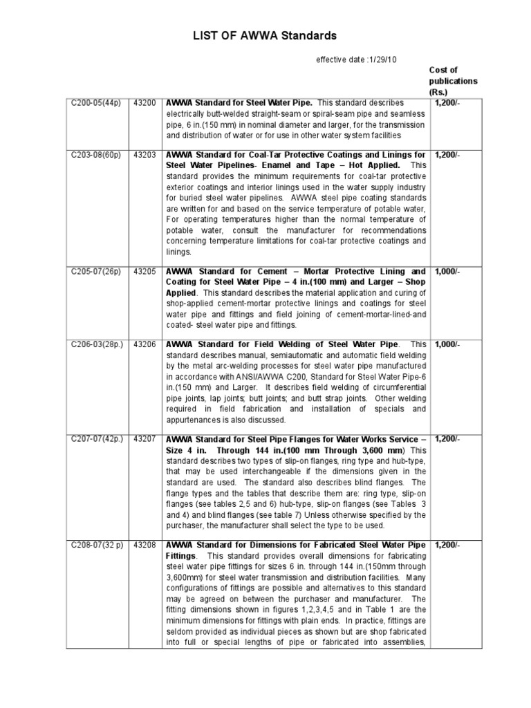 Awwa List of Standards - Original | PDF